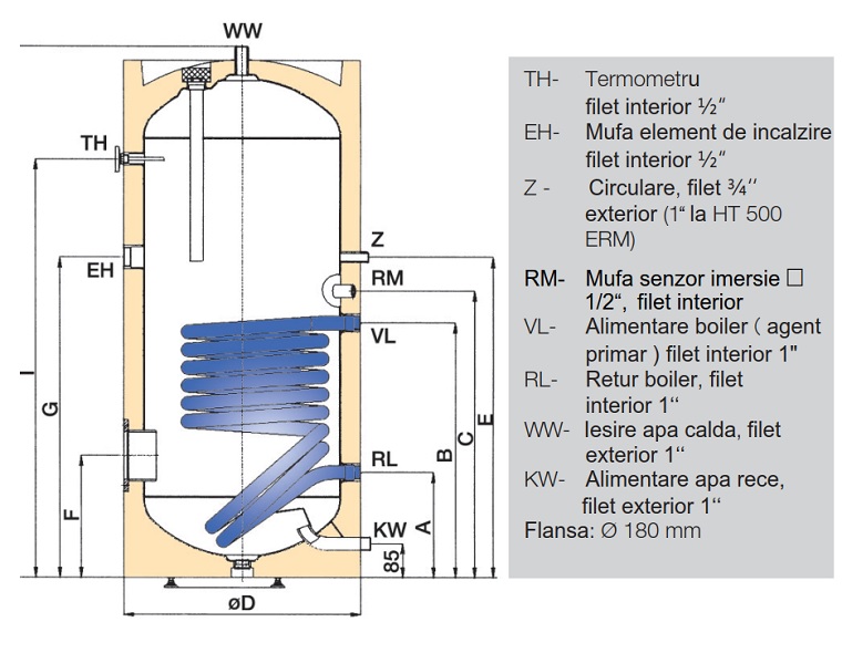 Boiler indirect cu o serpentina Austria Email HT 160 ERM - 160 litri