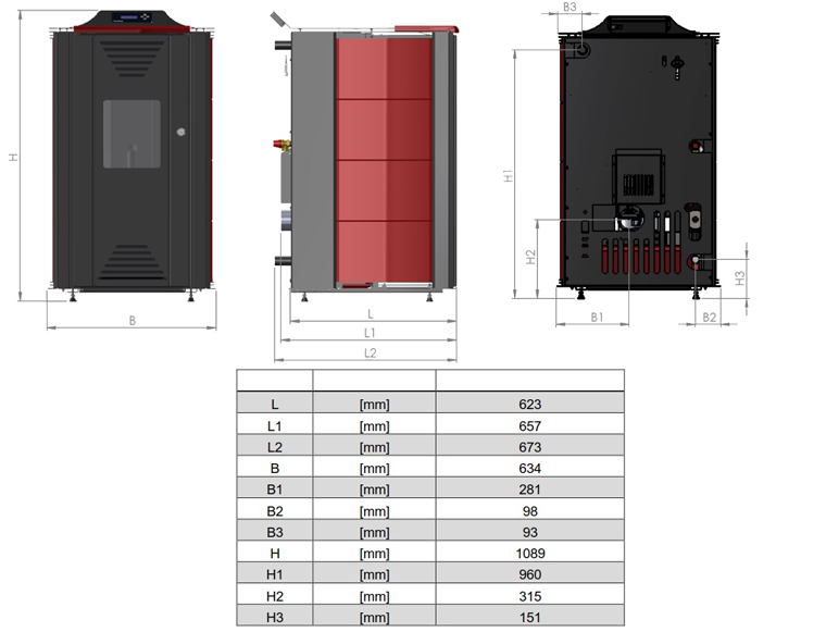 Termosemineu pe peleti ThermoFLUX Interio 20