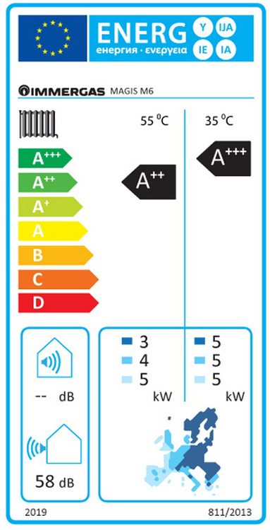 Pompa de caldura aer-apa R32 MONOBLOC IMMERGAS MAGIS M6 - 6 kW