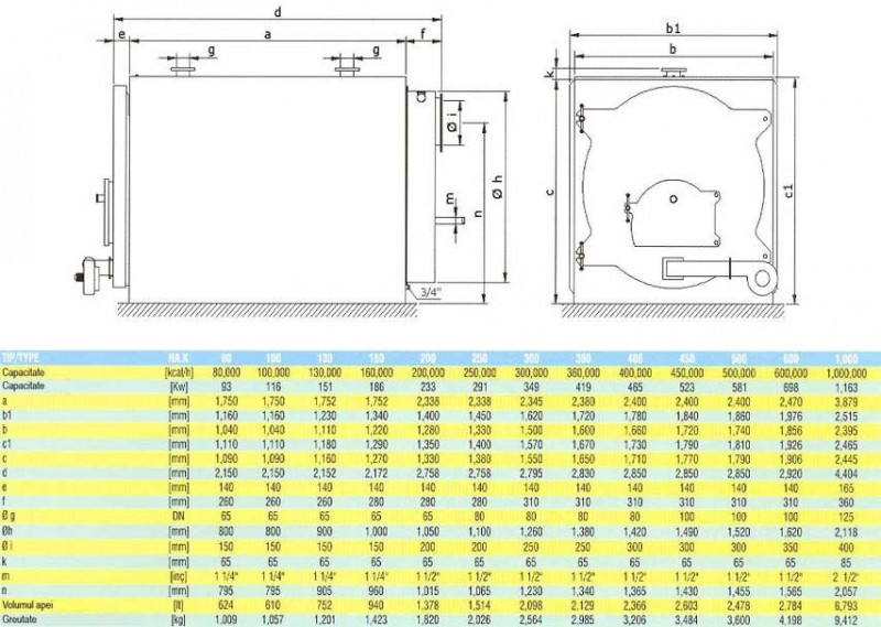 Centrala termica pe lemne ERENSAN NA.K 500 - 581 kW